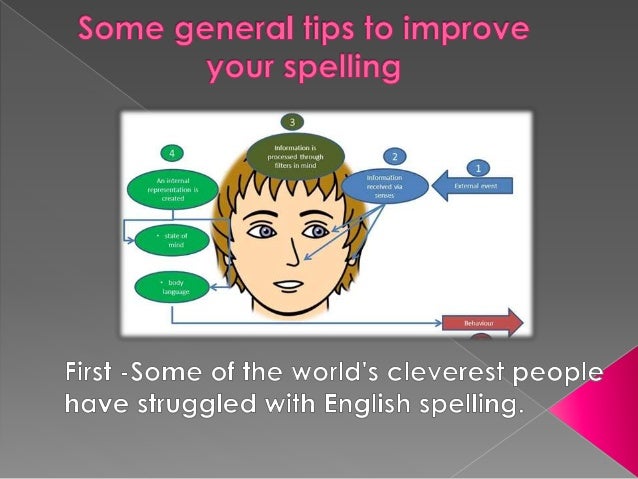How To Overcome Spelling Problem how-to-overcome-spelling-problem