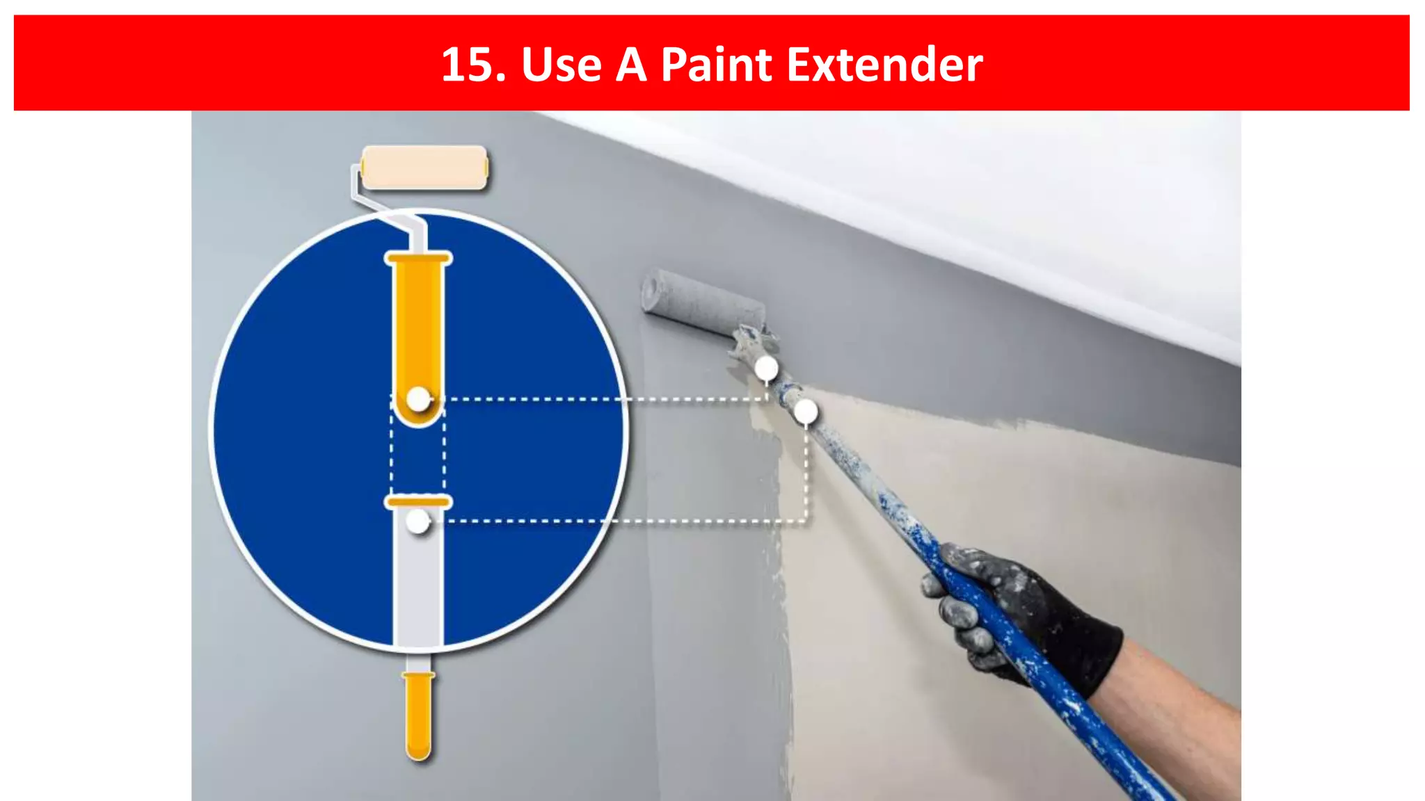 How to Paint a Living Room 20 Steps to Painting Walls Like a DIY Pro.pptx