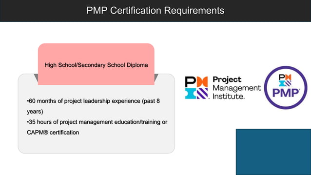 How To Pass PMP Exam | Everything About PMP Exam | PMP Certification | Simplilearn | PPTX