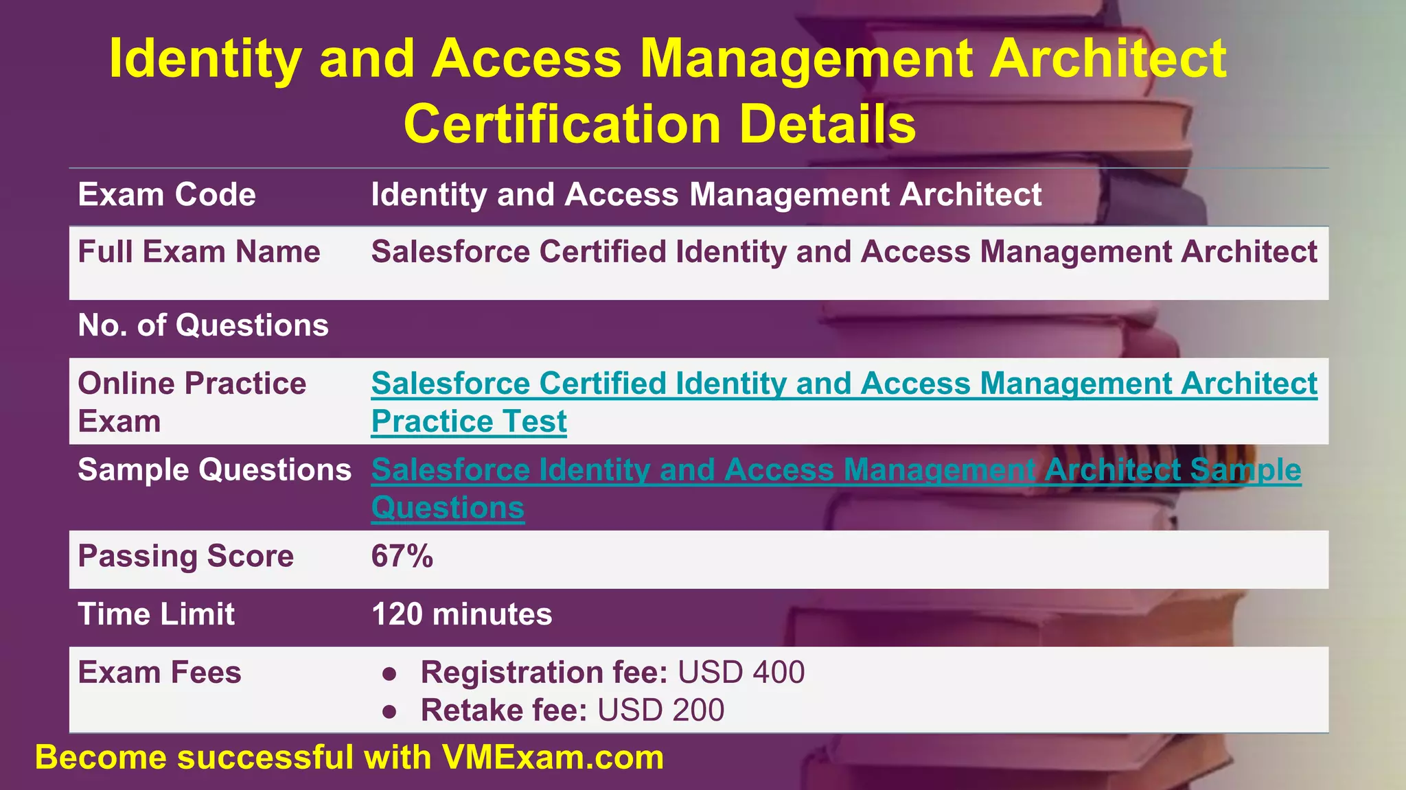 How to Pass Salesforce Identity and Access Management Architect Exam? | PDF
