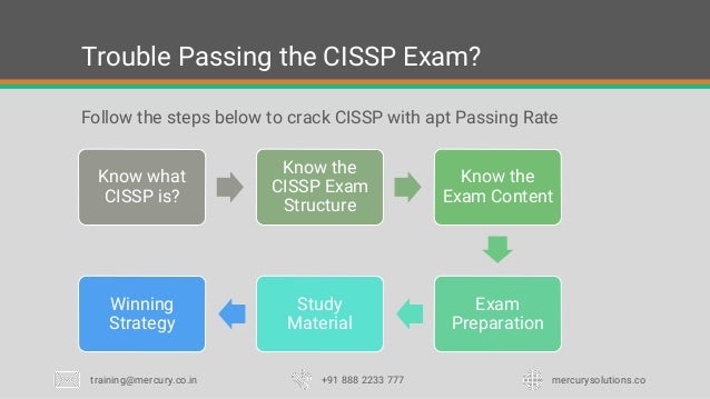 How to Pass the CISSP Exam For the First Time