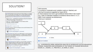 How to perform a moderated serial mediation analysis in spss macro ...