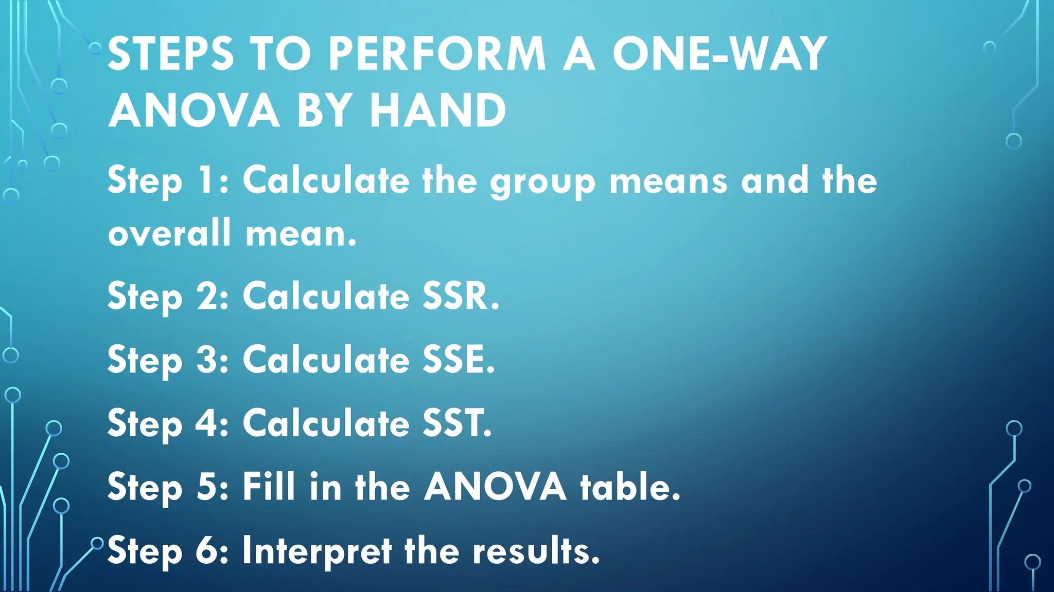 How to Perform a One-Way ANOVA by Hand.pptx
