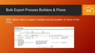 How to Perform Bulk Export Operations in Salesforce? | PPT