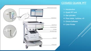 HOW TO PERFORM DLCO.pptx