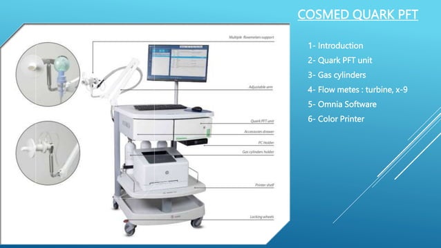 HOW TO PERFORM DLCO.pptx | Lung and Respiratory Health | Diseases and ...