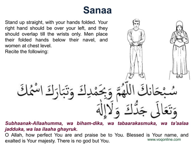 How to perform Salah | PPTX