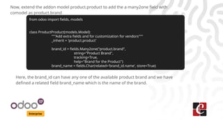 How to perform product search based on a custom field from the PoS screen of Odoo 17.pptx