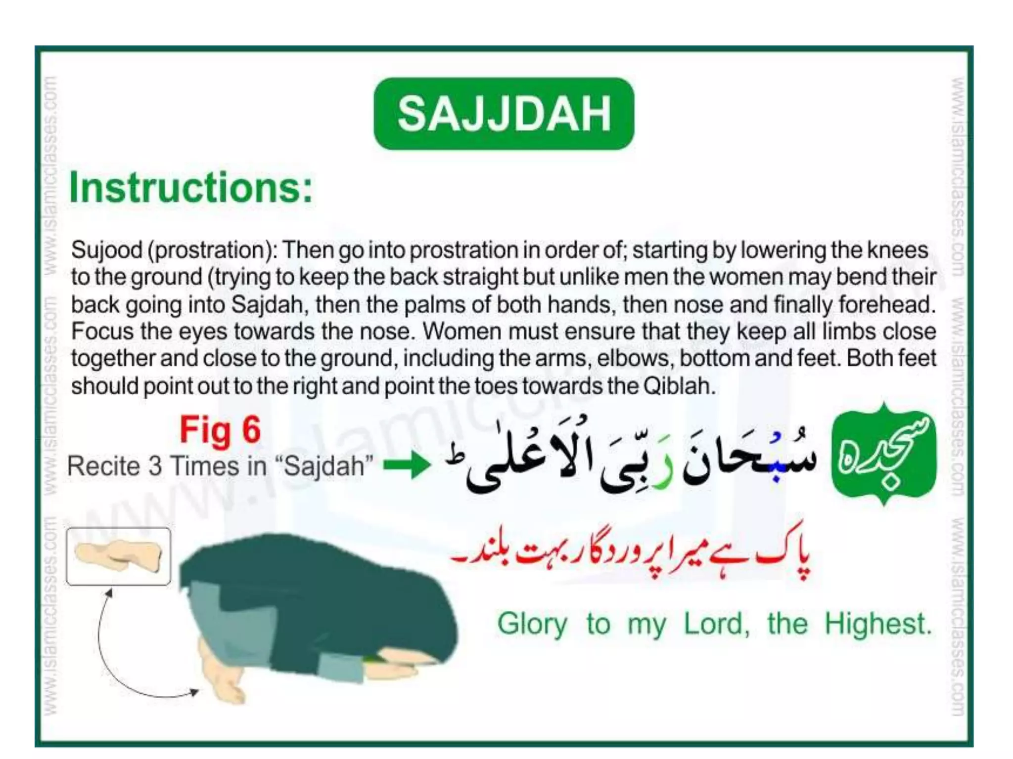How to perform (salah) prayers.pptx