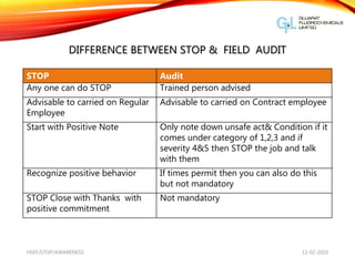 How to perform stop | PPT