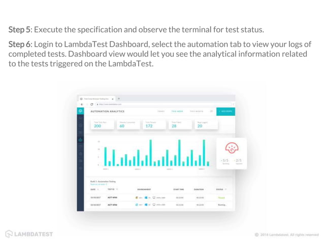 How To Perform Test Automation With Gauge And Selenium Framework Ppt