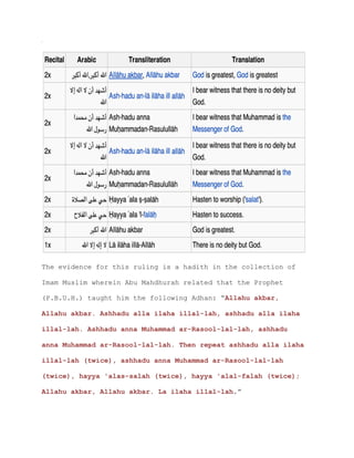 Khutbah Hajjah In Arabic
