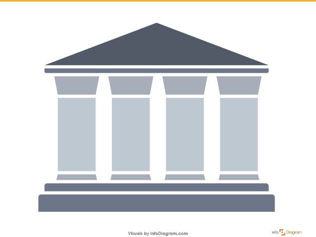 How to Create a Simple Pillar Diagram in PowerPoint