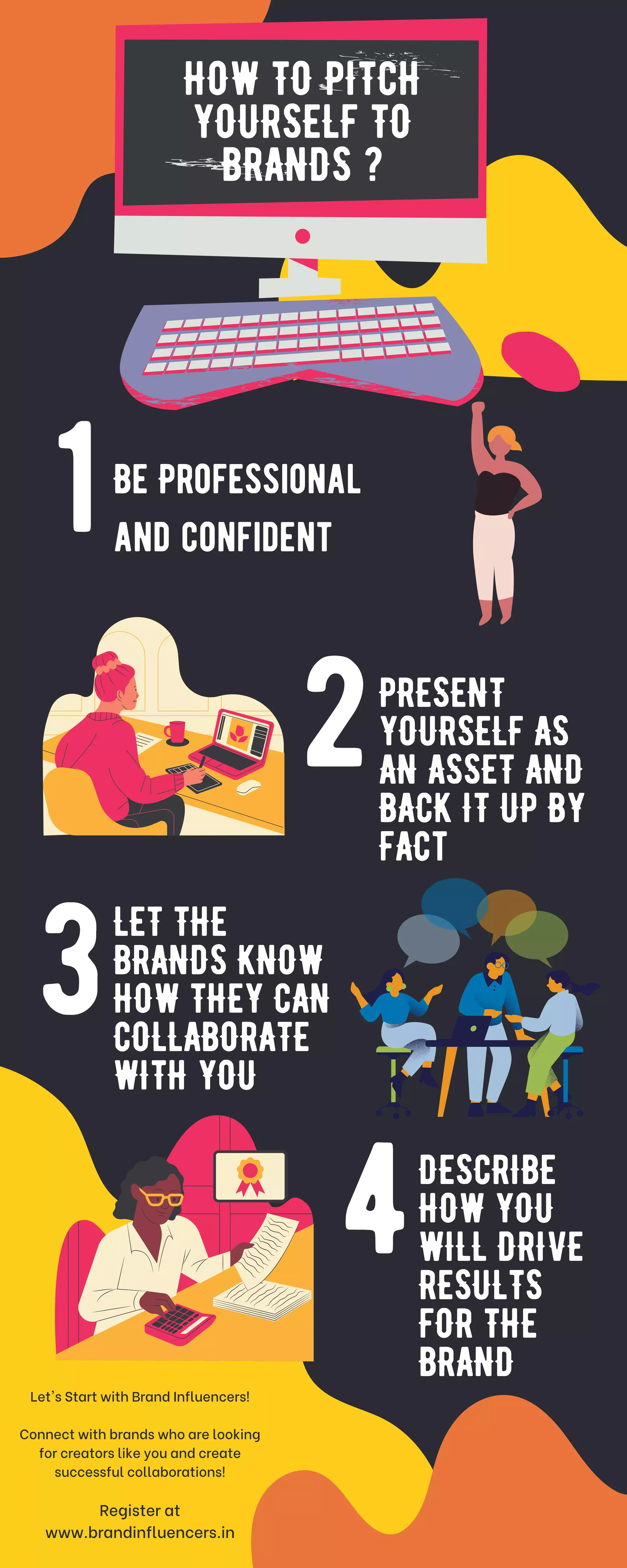 HOW TO PITCH YOURSELF TO BRANDS | PDF