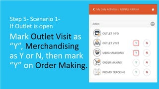 How to place order | PPT