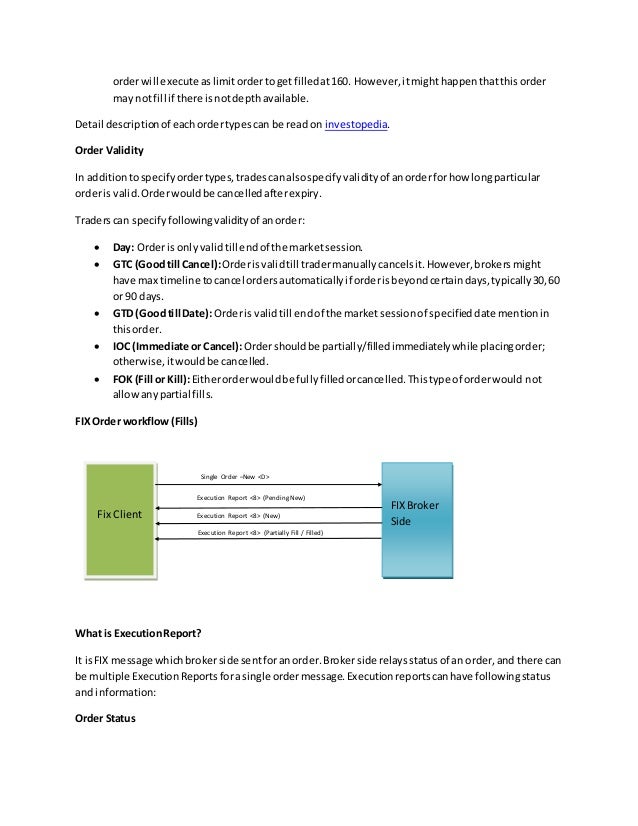 How to place orders through FIX Message