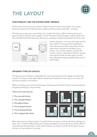 How to Plan and Design a Dream Kitchen | Kitchen Renovation Ideas | PDF ...