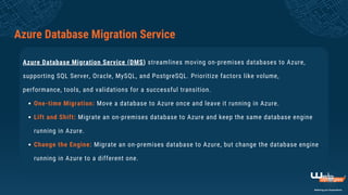 Plan a Successful Microsoft Azure Migration Strategy.pdf