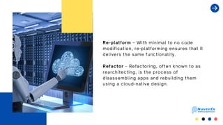 How to Plan for Cloud Modernization | PDF