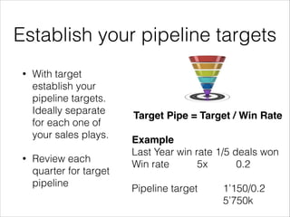 How to plan your sales territory | PDF