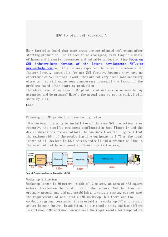 How to plan smt workshop | PDF