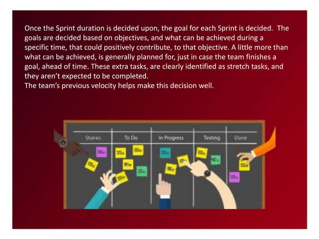 How to plan sprints in agile | PPT