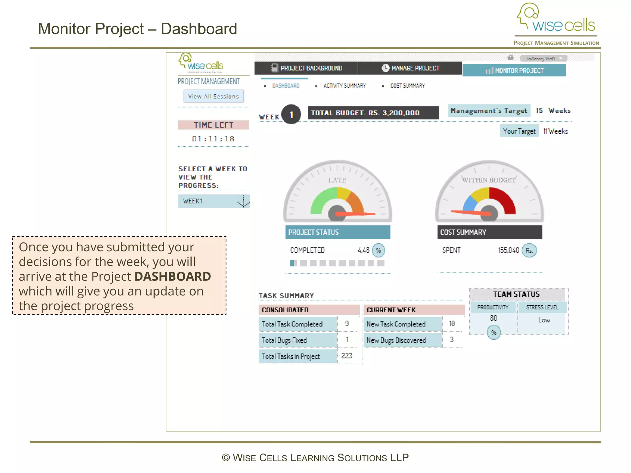 How To Play Project Management Simulation Ppt