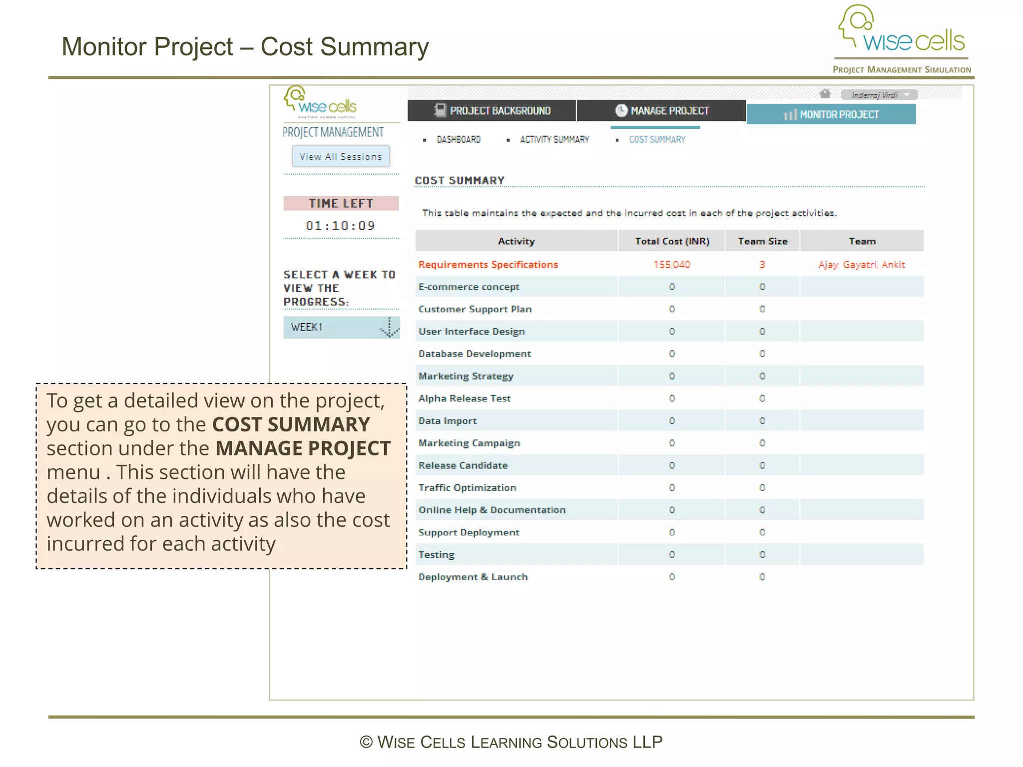 How To Play Project Management Simulation Ppt