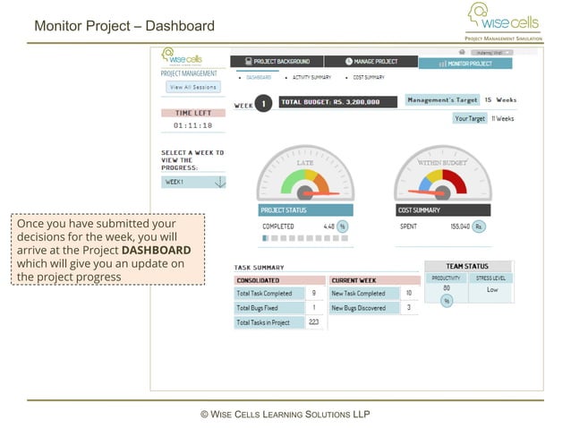 How to play project management simulation | PPT