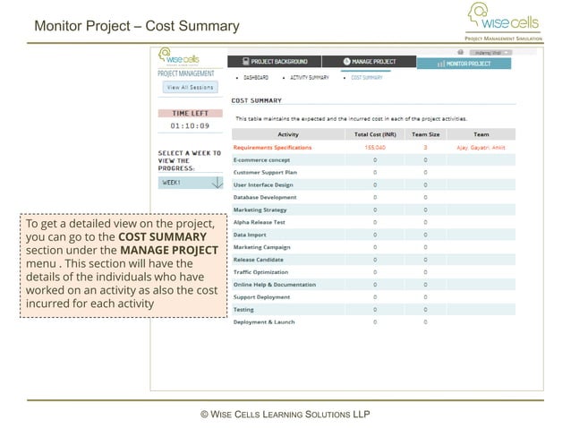 How to play project management simulation | PPT