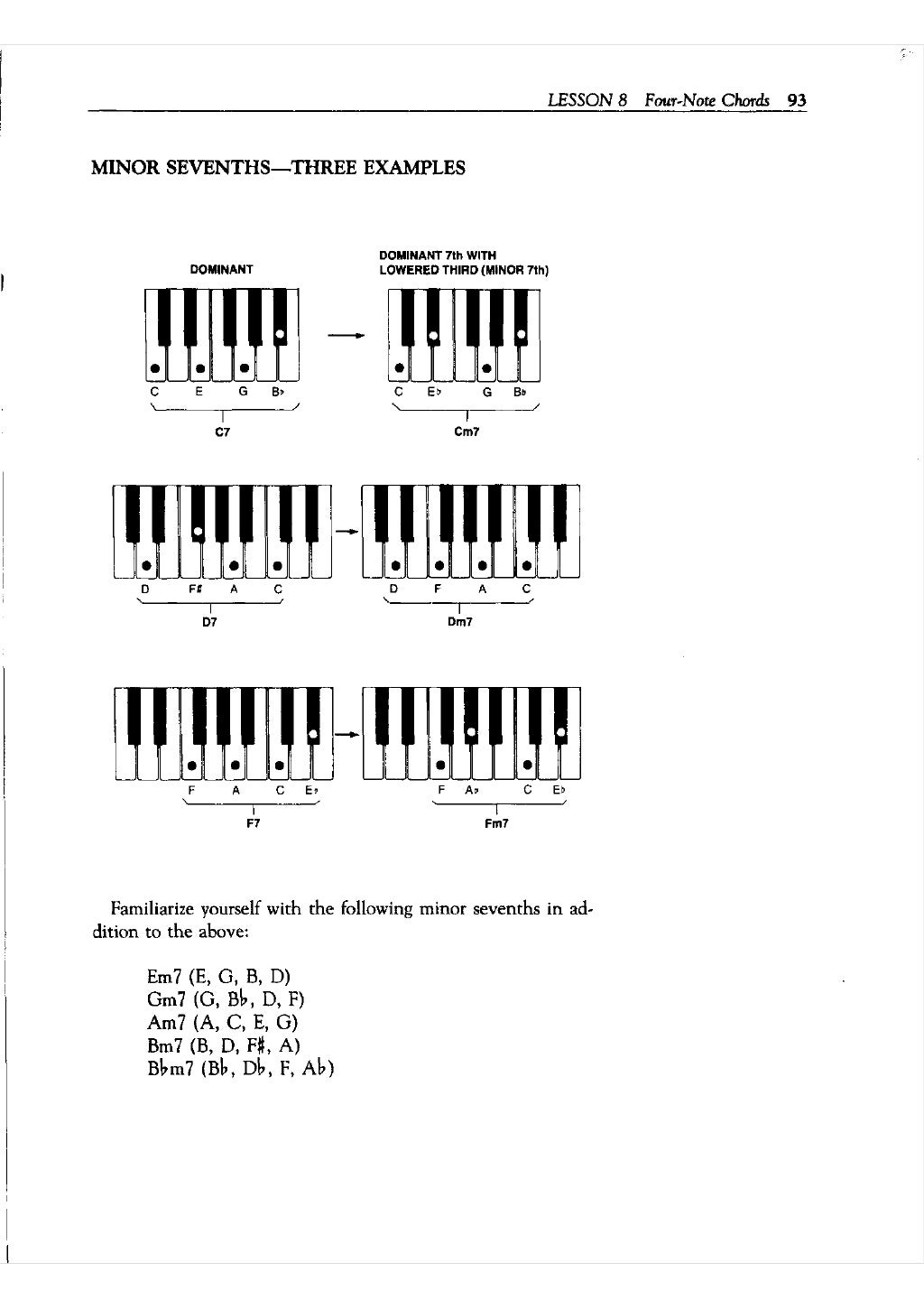 How to play popular piano in 10 easy lessons