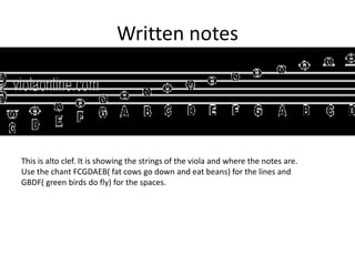 How to play the viola | PPTX