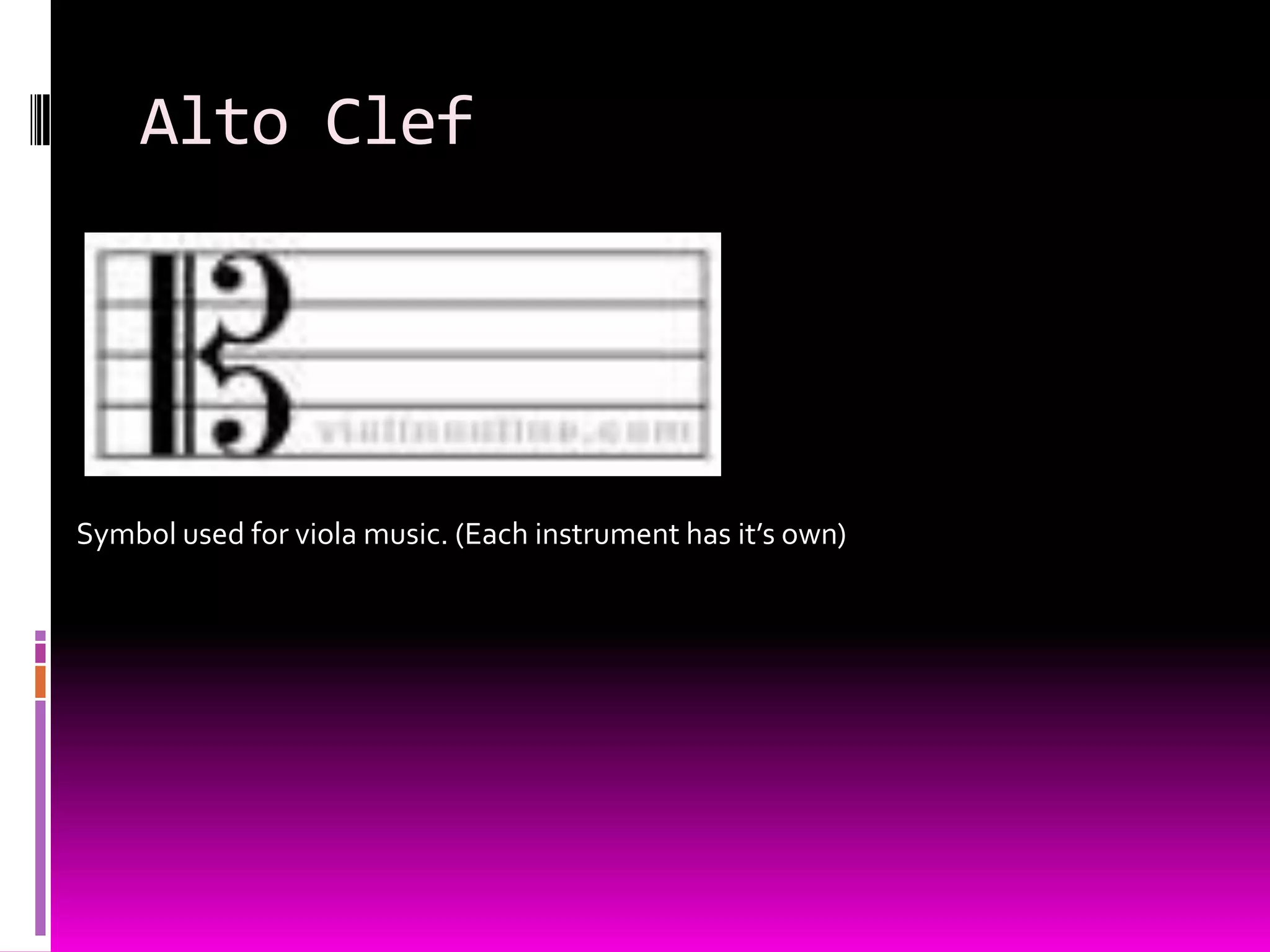 How to play the viola | PPTX