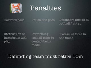 How To Play Touch - A Summary | PPT