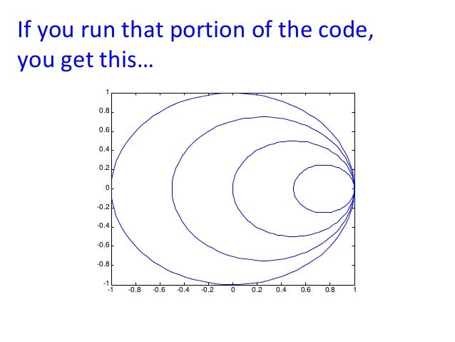 How To Plot A Smith Chart In Matlab