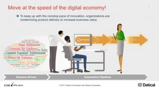 How to plug the data gap in DevOps | PDF