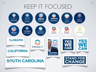 How to organise a political campaign | PDF
