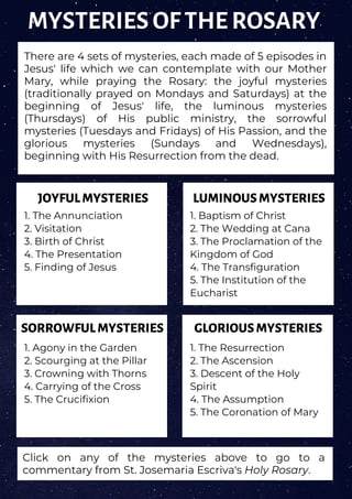 How to pray the rosary | PDF