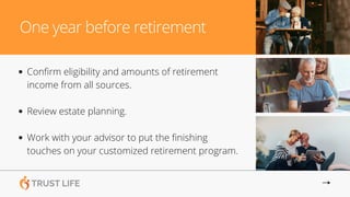 How to prepare a financial plan to help you adjust to retirement | PPT