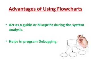 How to prepare a flow chart | PPT