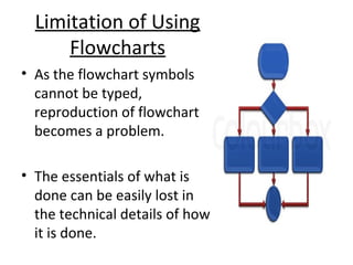 How to prepare a flow chart | PPT