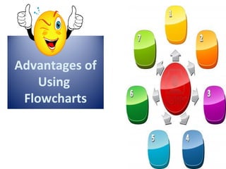 How to prepare a flow chart | PPT