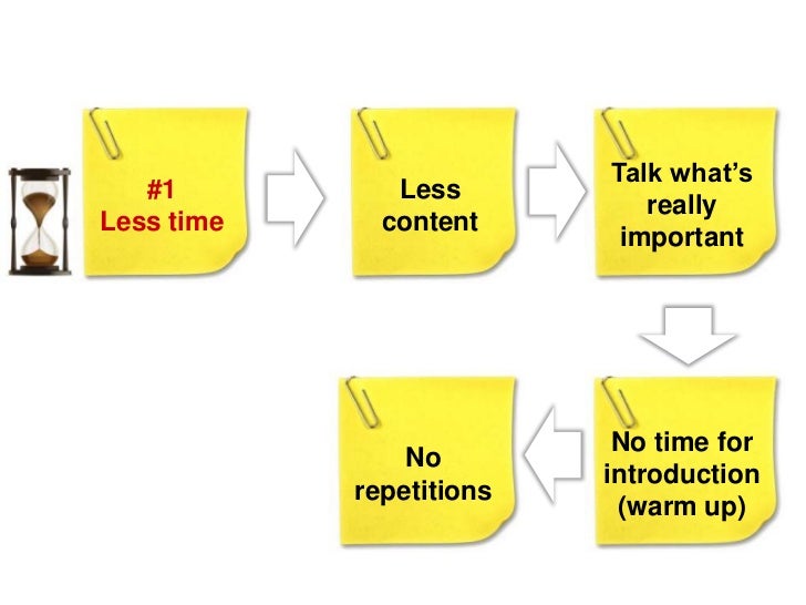 How to prepare an ignite presentation