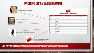UPakWeShip, How to prepare a packing list | PPTX
