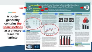 How to prepare a poster | PPTX | Desktop Publishing | Computer Software ...