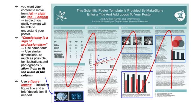 How to prepare a poster | PPTX | Desktop Publishing | Computer Software ...