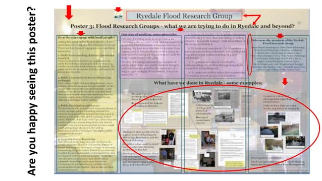 How to prepare a poster | PPTX | Desktop Publishing | Computer Software ...