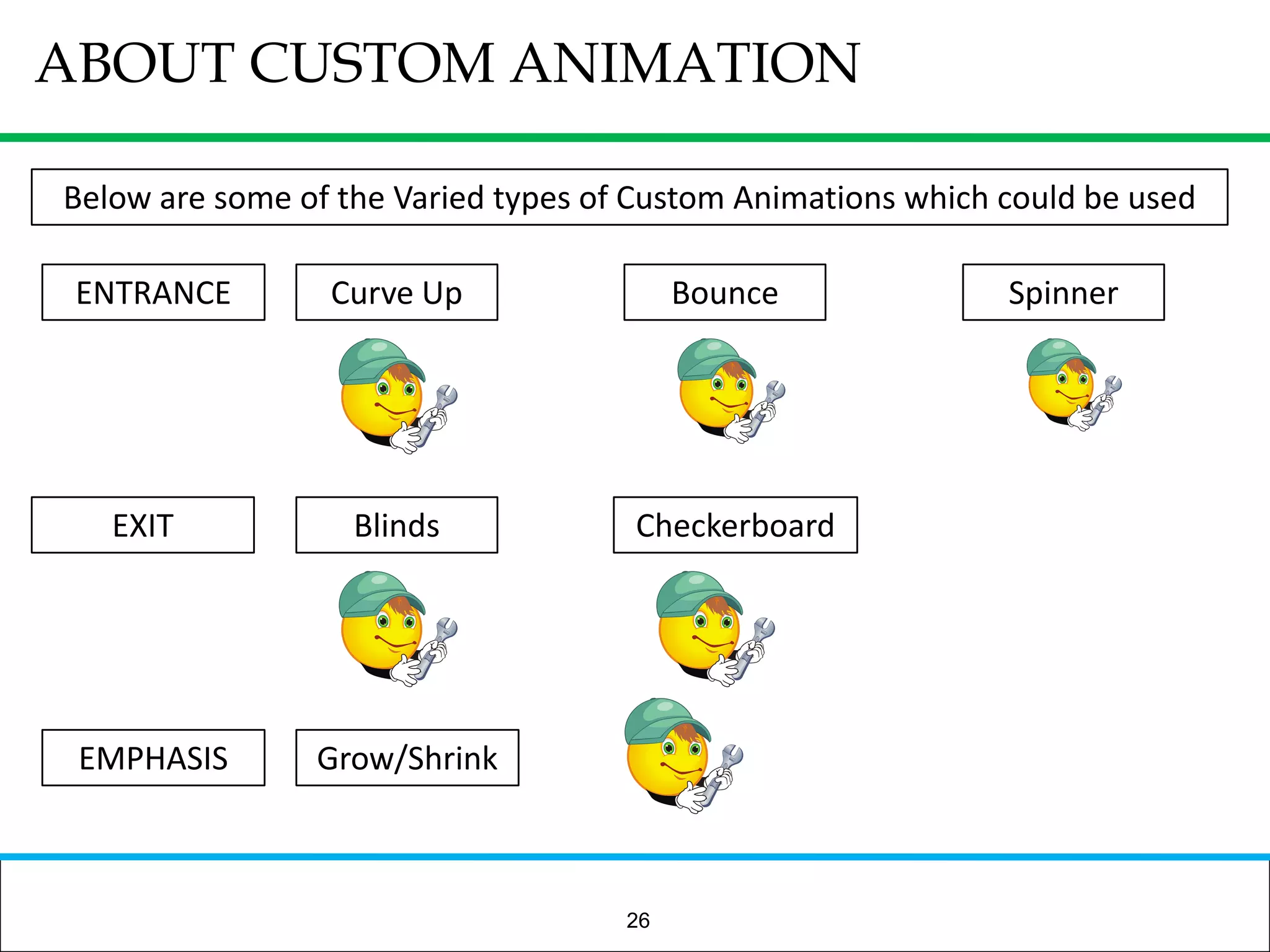 How To Prepare A Basic Training Module | PPTX