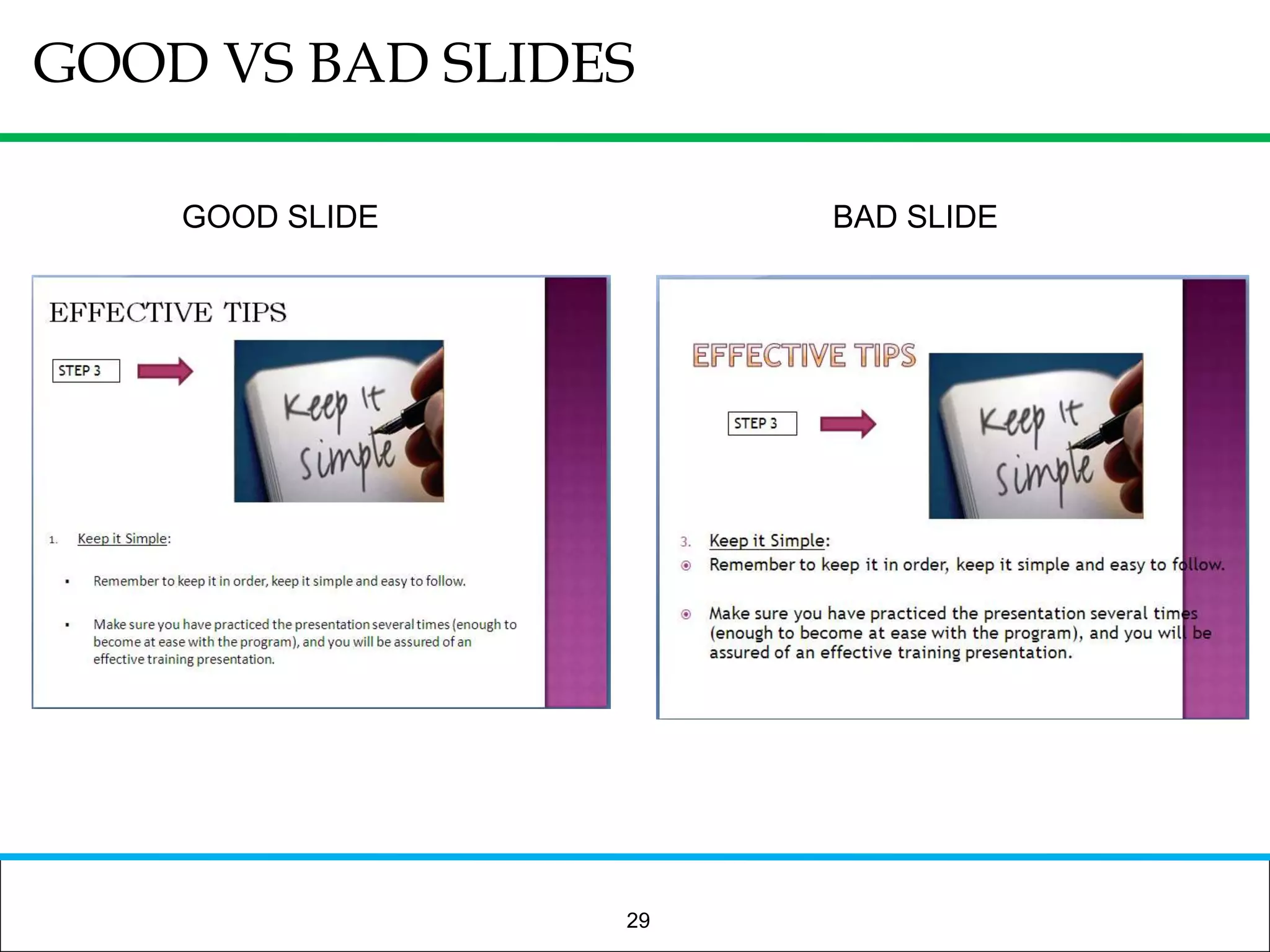 How To Prepare A Basic Training Module | PPTX