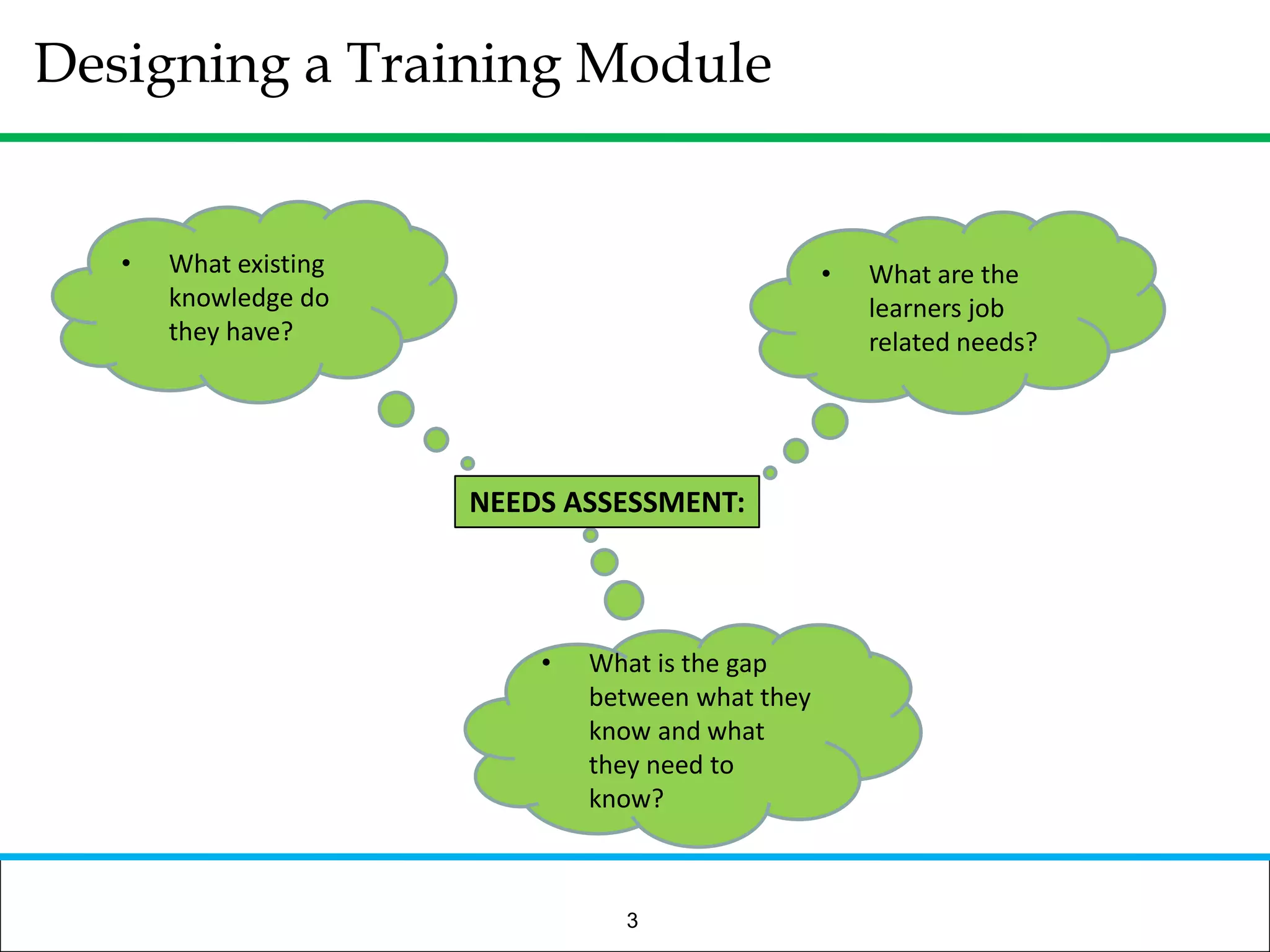 How To Prepare A Basic Training Module | PPTX